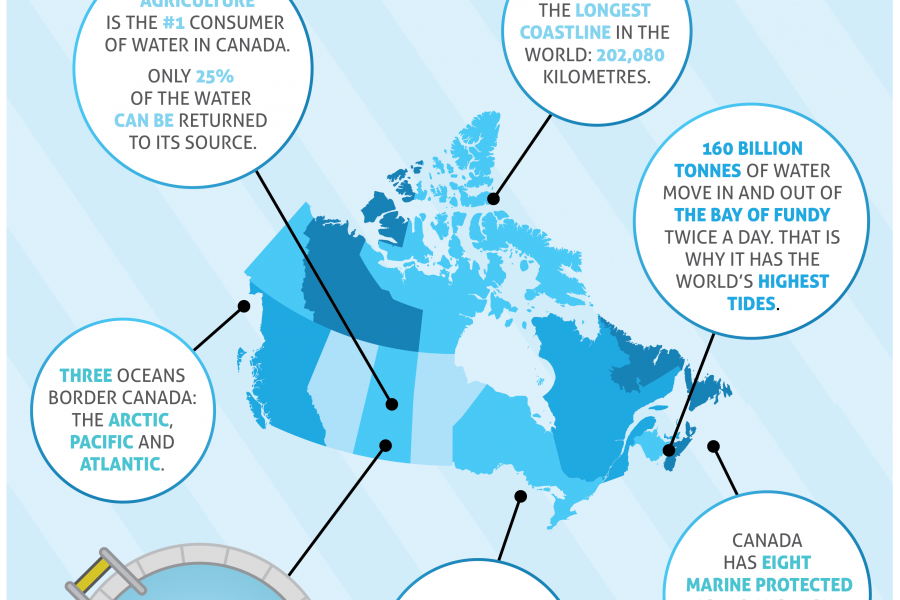 Sabrina Doyle | Canadian Geographic